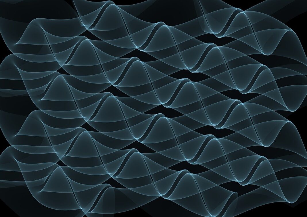 Wion - Top Ten Important Things You Need To Know